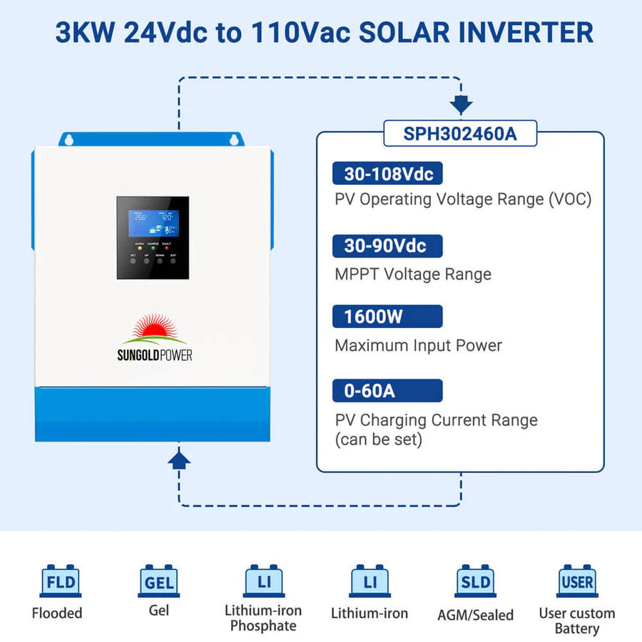 Sungold 3000W 24V Solar Inverter Charger for Efficient Power