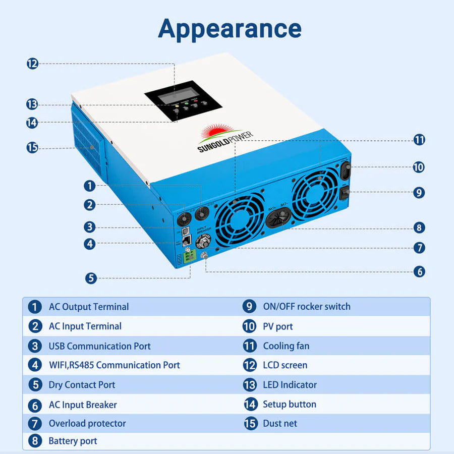 Sungold 3000W 24V Solar Inverter Charger for Efficient Power