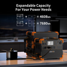 PECRON E1500LFP Expandable Portable Power Station 2200W 1536Wh — Off ...