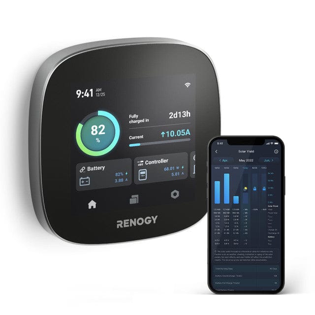 Renogy Renogy ONE Core 3-in-1 Smart Panel — Off-Grid Source