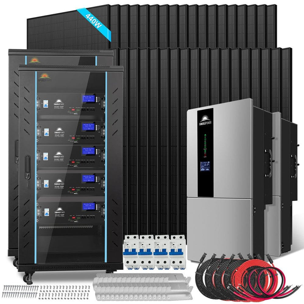 Sungold Power Solar Kits — Off-Grid Source