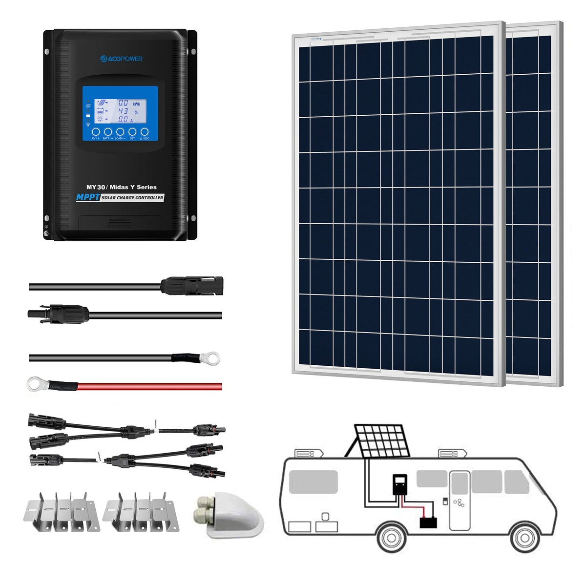 RV ACOPOWER 200W 12V Poly Solar Kit with 30A MPPT Controller